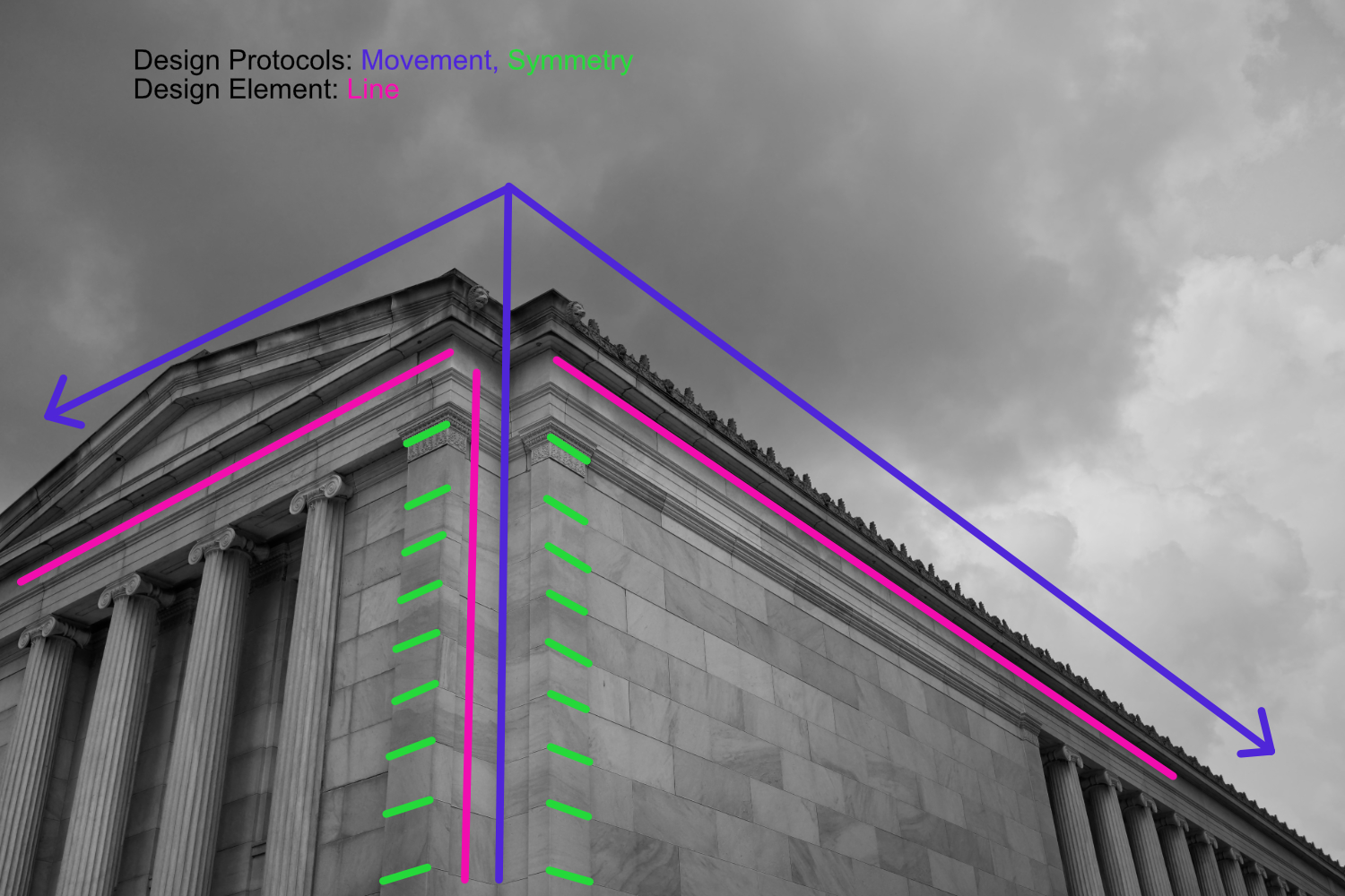 vce-framework-example-2-movement-symmetry-line - Michael Christidis Art